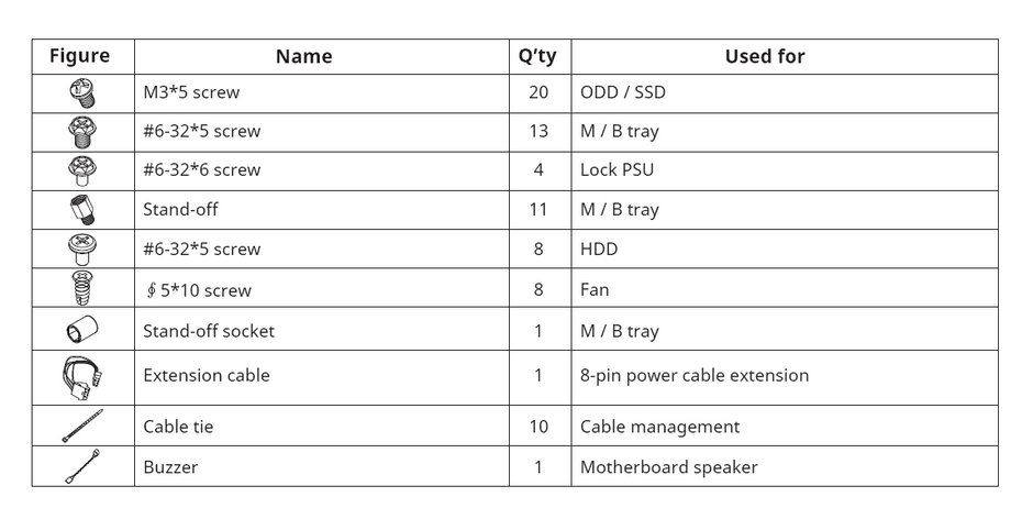 Trooper SE – Cooler Master Spare Parts Store